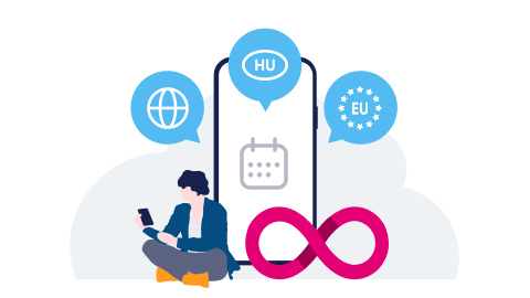 Mobilinternet - Telekom lakossági szolgáltatások